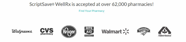 Sign Up To Unlock Secret Savings On Prescription Medications With ...