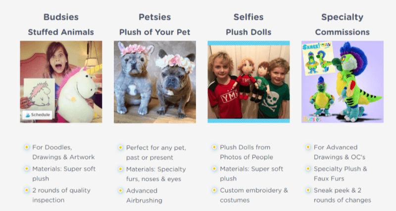Turn Your Child's Art Into A One Of A Kind Stuffed Animal With Budsies ...
