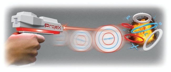 My Savvy Review Of ProjeX ~ The Projecting Game Arcade