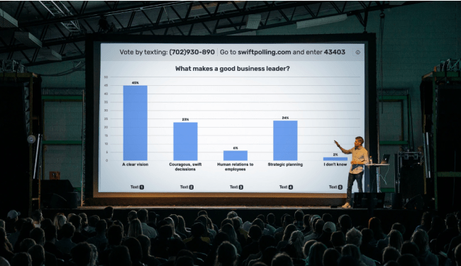 What is the Difference Between an SMS Poll and a Web Poll?