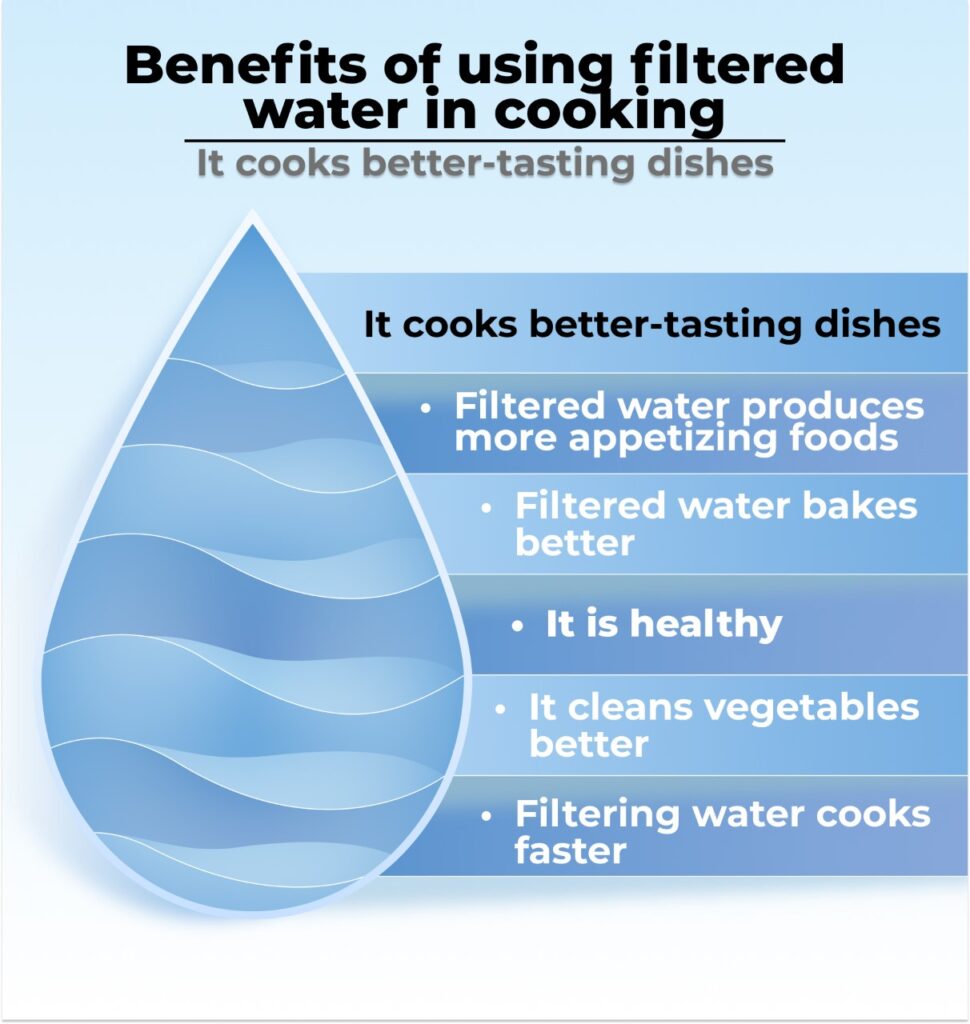 5 Benefits of Cooking With Filtered Water